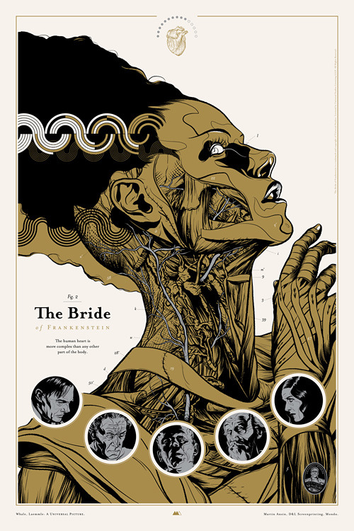 Silent Sundays: The Bride of Frankenstein (2010) – The Year of Halloween